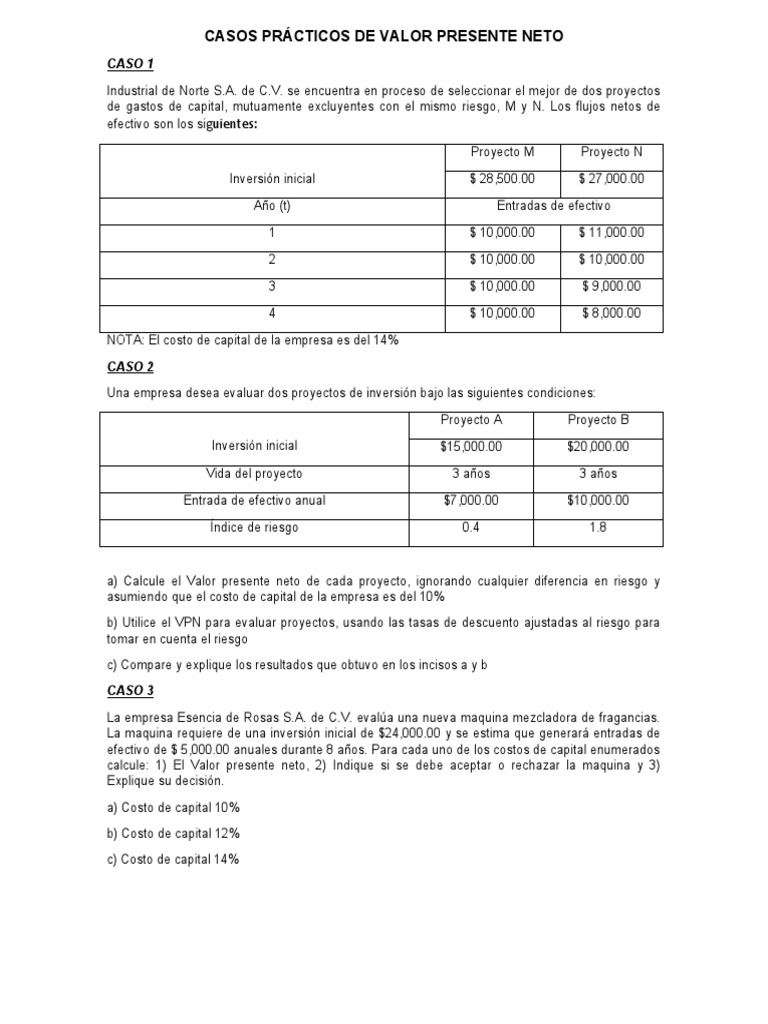 CASOS PRÁCTICOS DE VALOR PRESENTE NETO | PDF | Valor presente neto | Economias