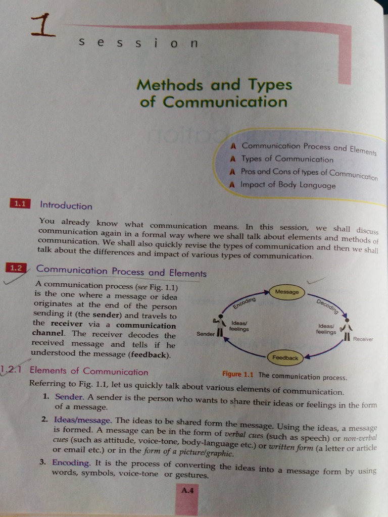 10th Class Chapter 1 | PDF | Communication | Nonverbal Communication