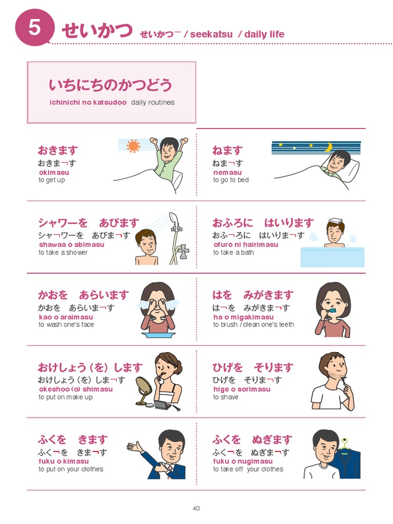 MARUGOTO STARTER A 1 VOCABULARY 40 45 Lesson 5 | PDF