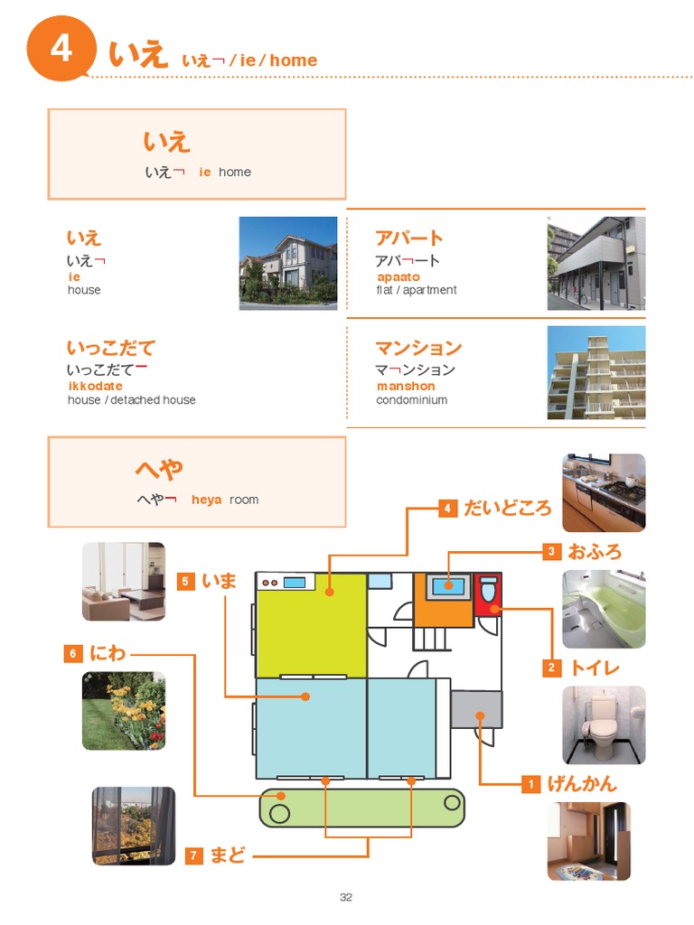 MARUGOTO-STARTER-A-1-VOCABULARY-32-39-Lesson-4 | PDF