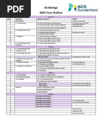 Chemistry Notes For Form 2 | PDF | Ion | Acid