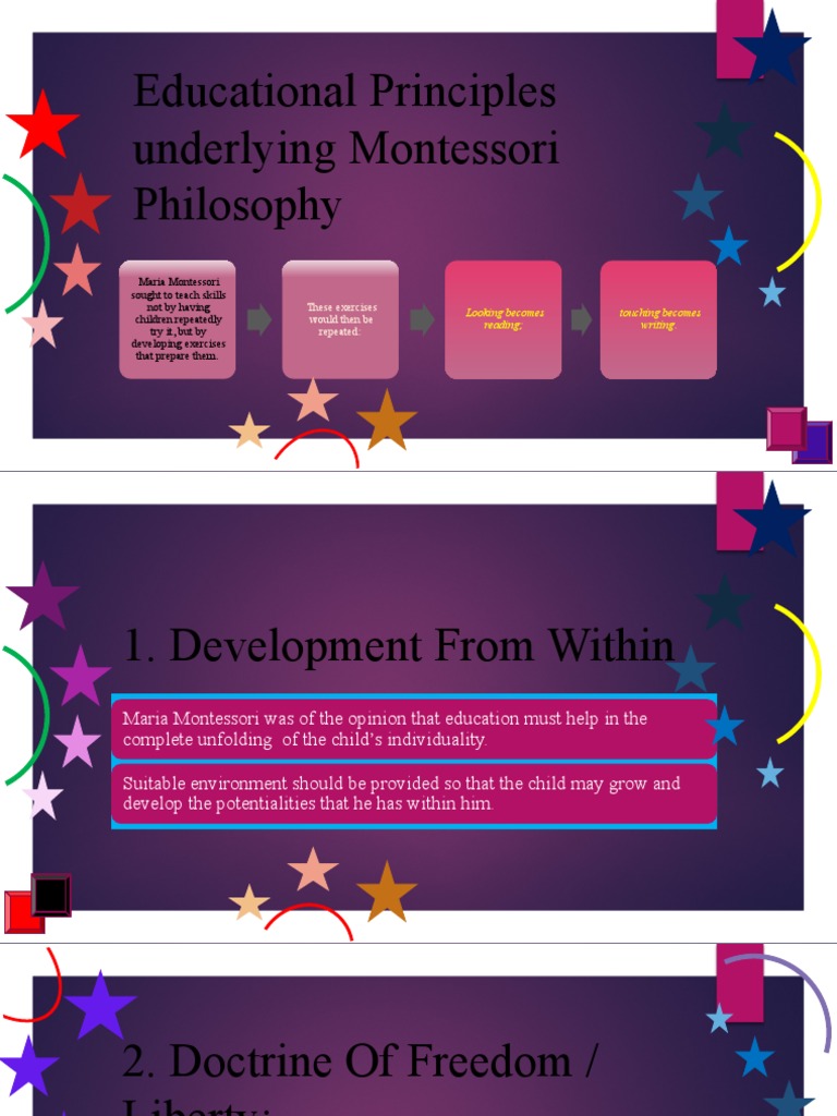 Educational Principles Underlying Montessori Philosophy | PDF ...