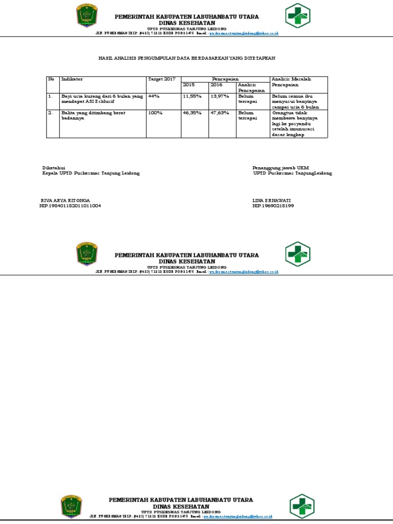 Hasil Pengumpulan Data PKM | PDF