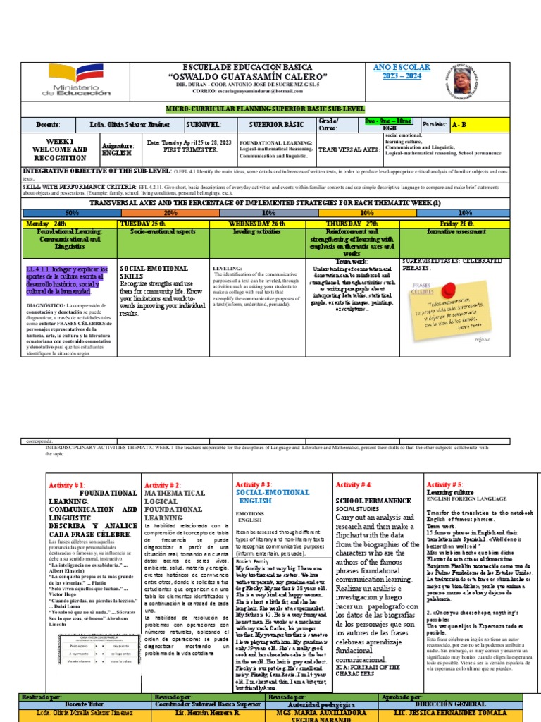 T - Ingles Basic Sup. Bienvenida Abril - 2023-2024. | PDF