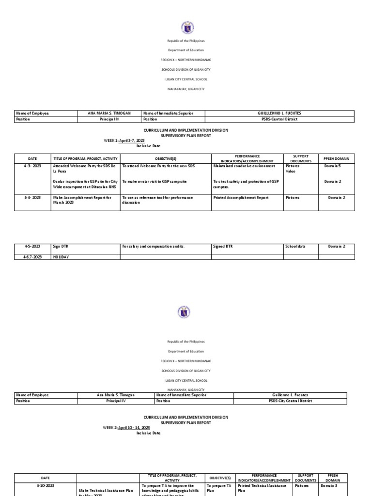 April-Accomp-Report Ann | PDF | Learning | Behavior Modification