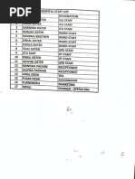 Patient Name List. May2024 | PDF