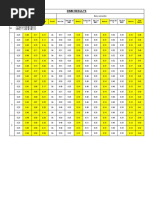 Team Feasibility Commitment | PDF