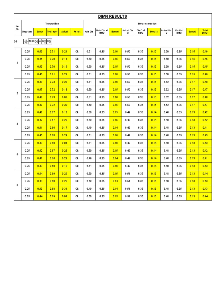 True Position Format | PDF