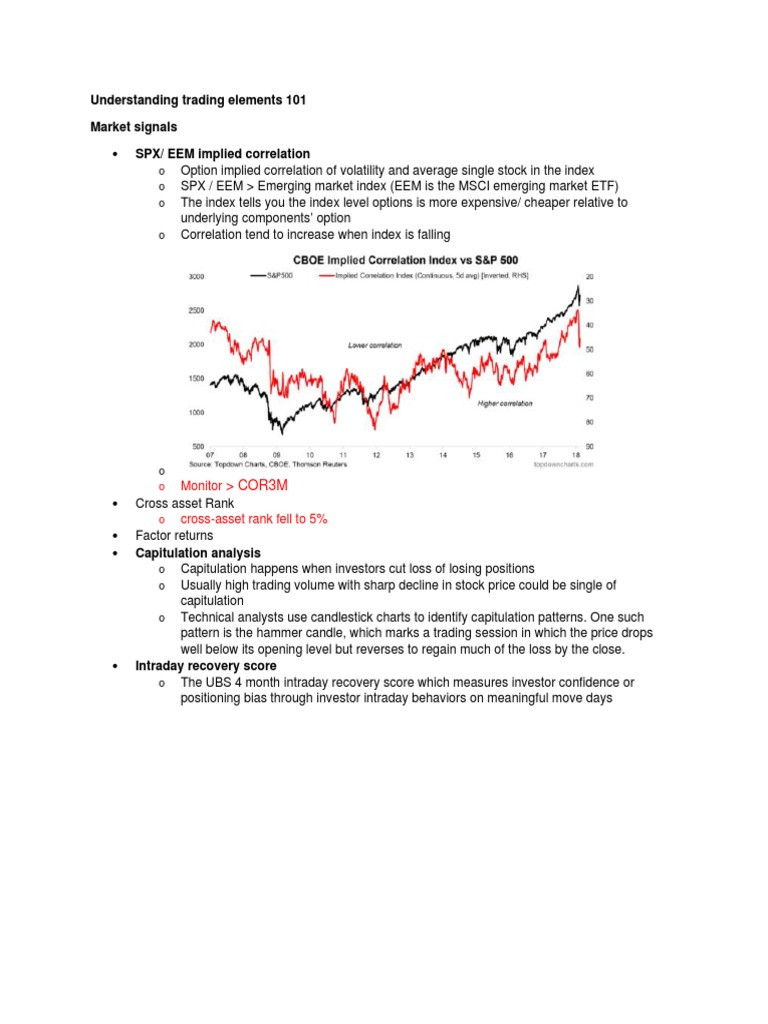 Understanding Trading Elements 101 - 1 | PDF