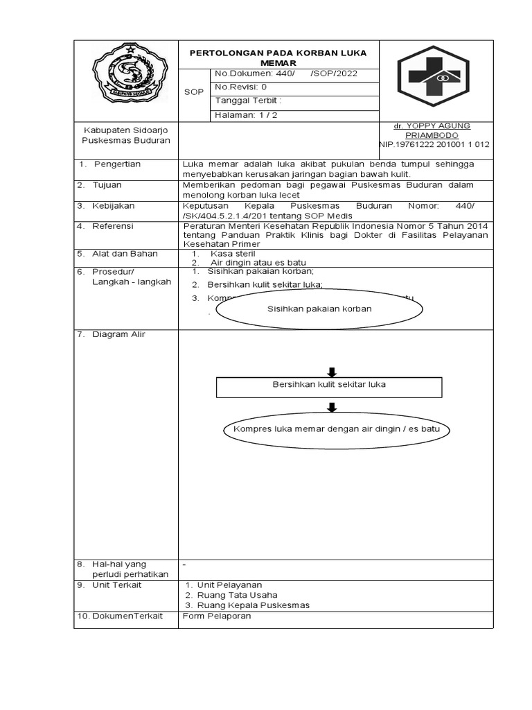 Pertolongan Luka Memar di Tangan | PDF