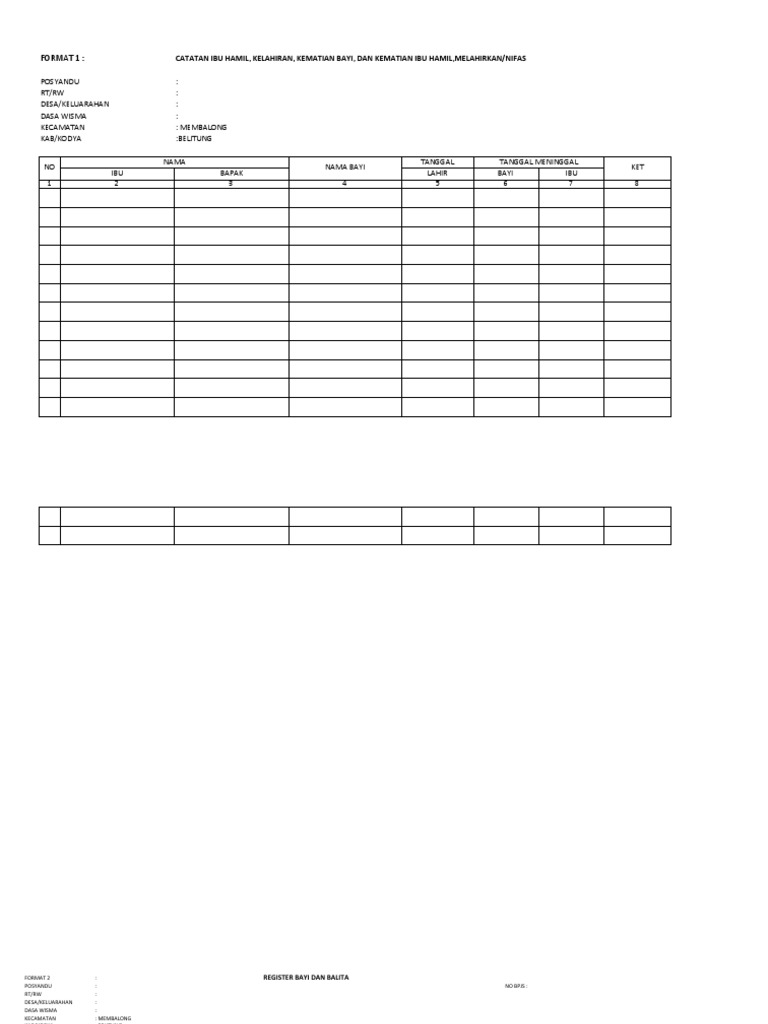 Buku Posyandu Sip Pdf 