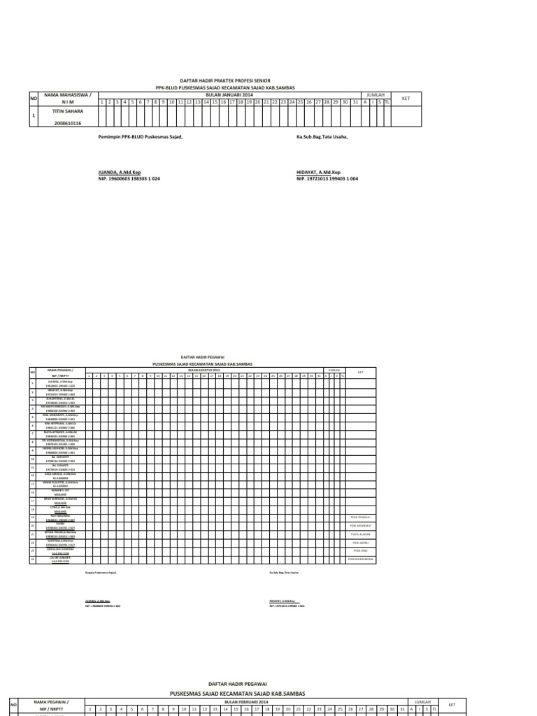 SKS EDIT BENAR (DipulihkanOtomatis) | PDF