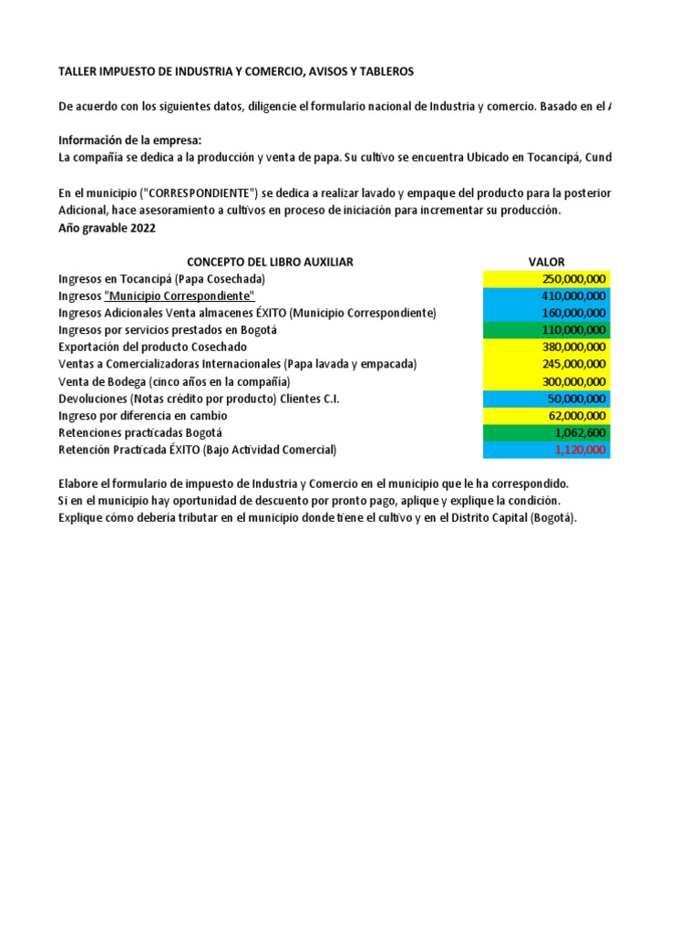 Actividad Ica | PDF | Impuestos | Industrias de servicio