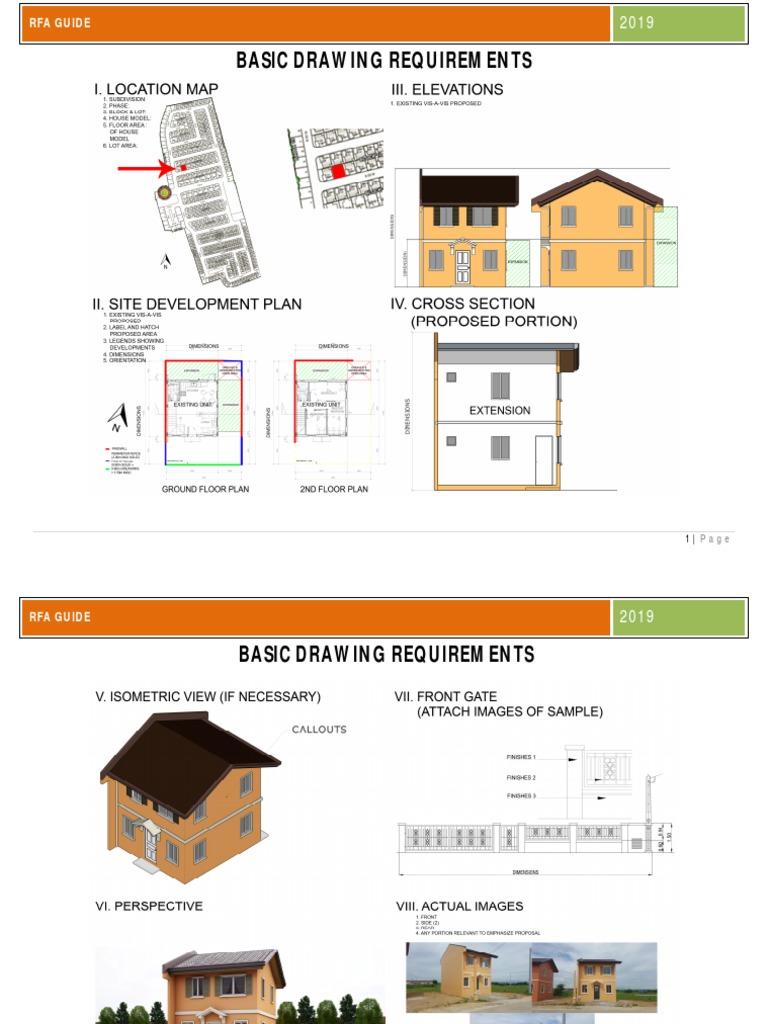 Camella Guidelines | PDF