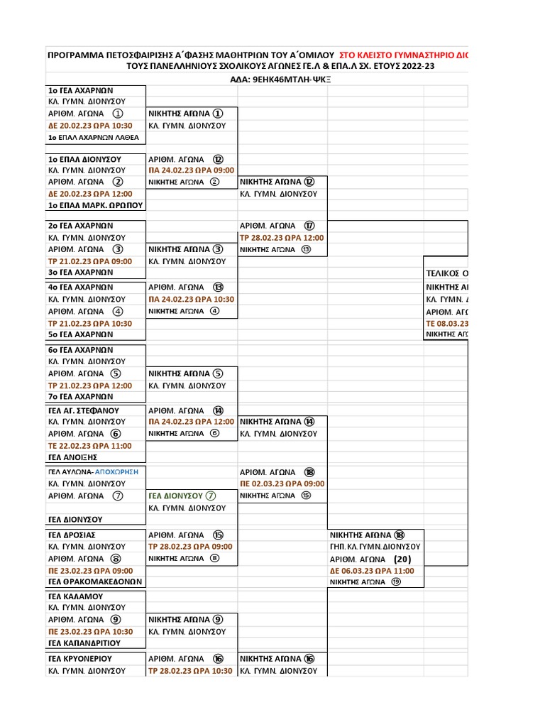 ΝΕΟ ΠΡΟΓΡΑΜΜΑ ΑΓΩΝΩΝ | PDF