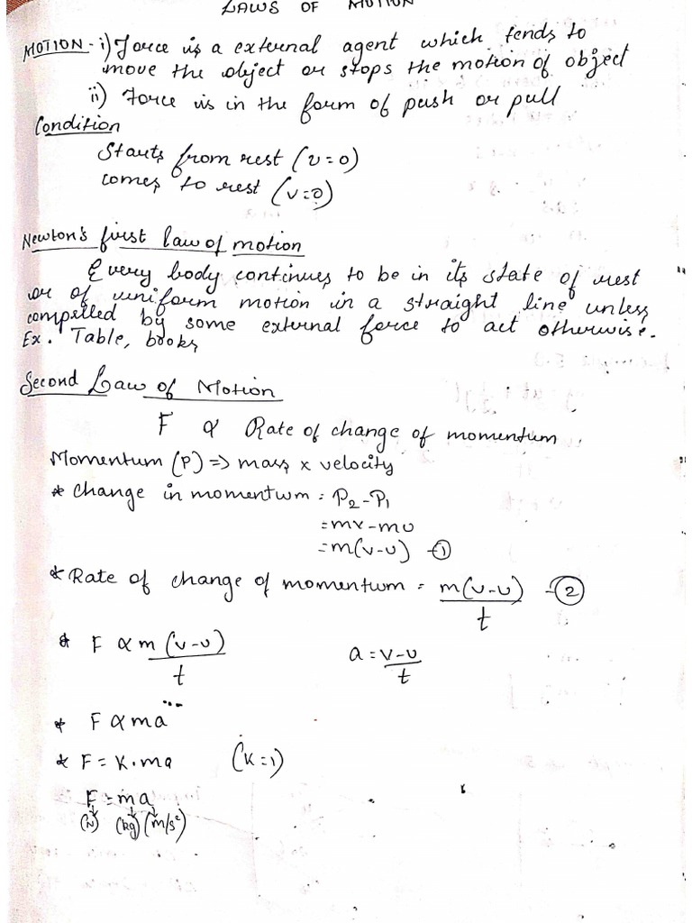 Ch-5 Laws of Motion | PDF