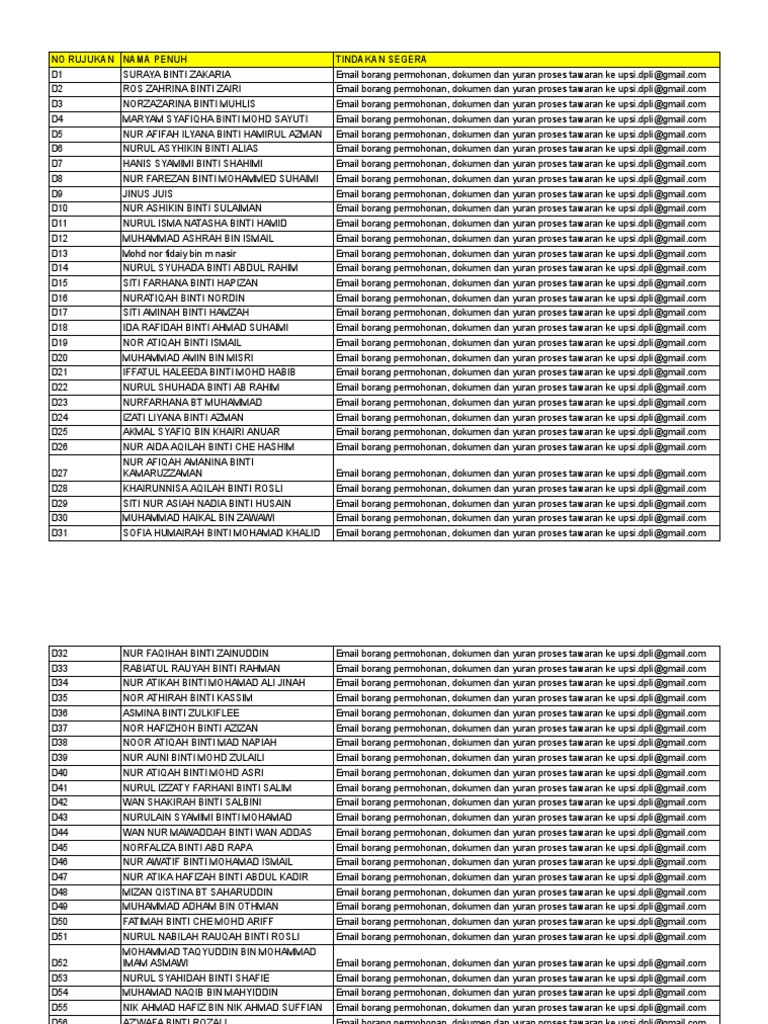 Fasa 1 Program Dpli Mod Cuti Sekolah Upsi 2023 | PDF