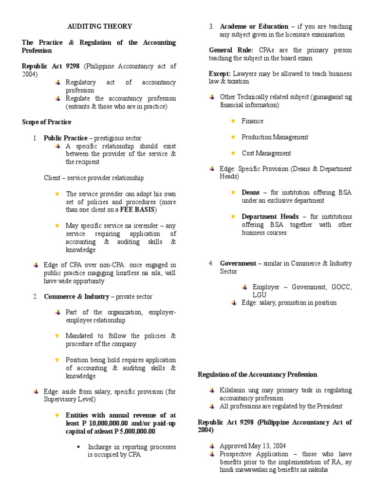 Auditing Theory | PDF | Certified Public Accountant | Accounting