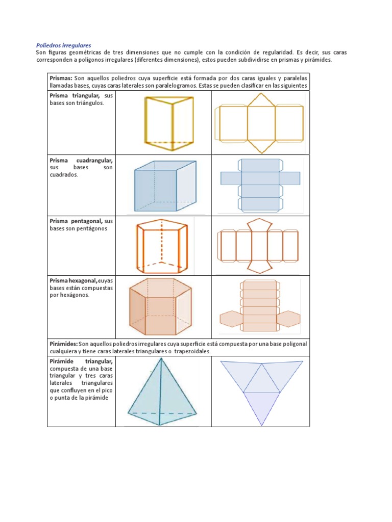 Poliedros Irregulares | PDF