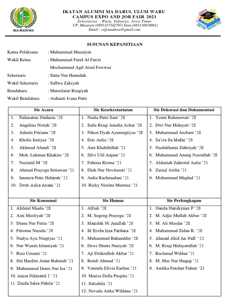 Susunan Kepanitiaan Campus Expo and Job Fair MADUWA 2021 | PDF