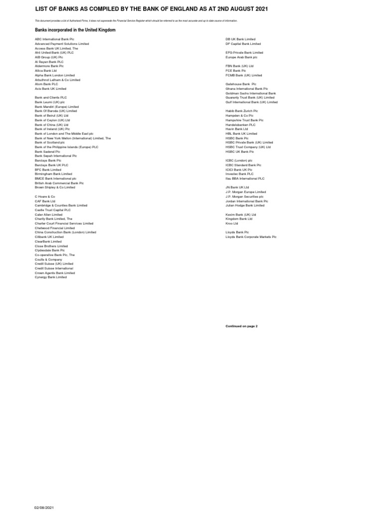 Banks List 2108 | PDF