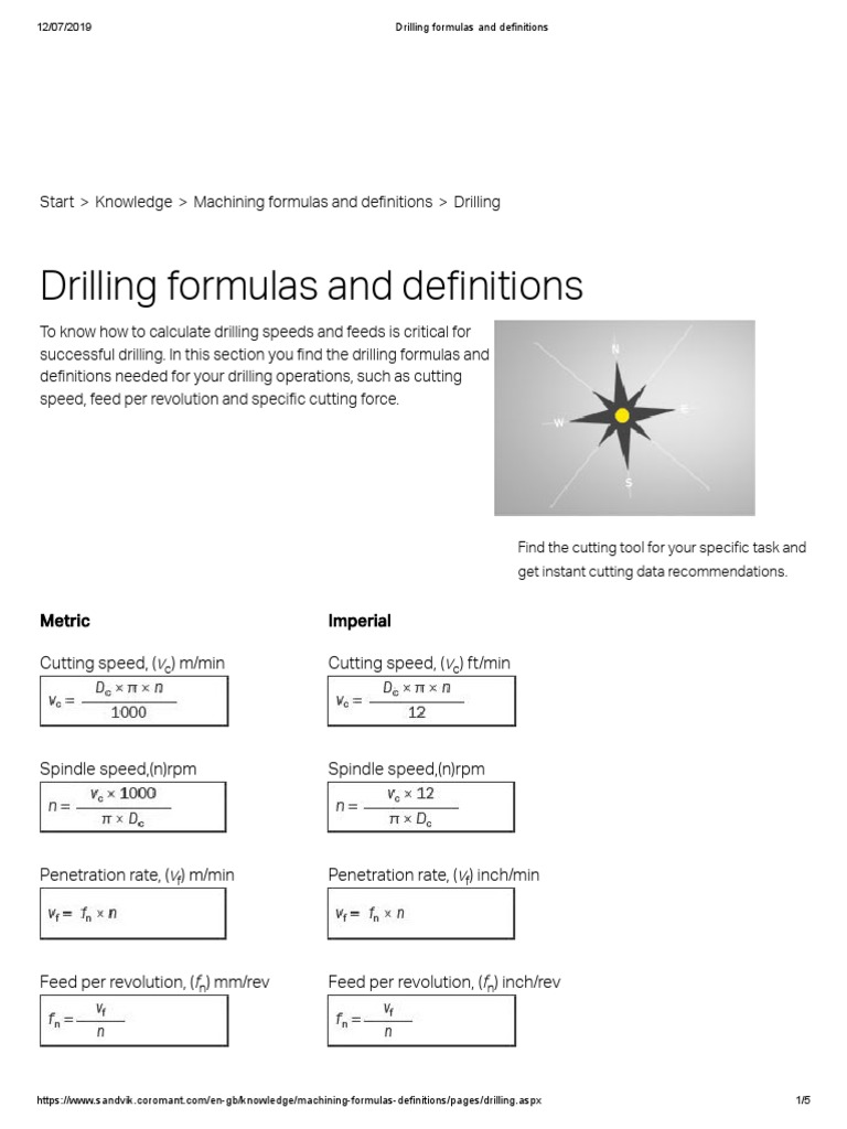 Drilling Formulas and Definitions | PDF