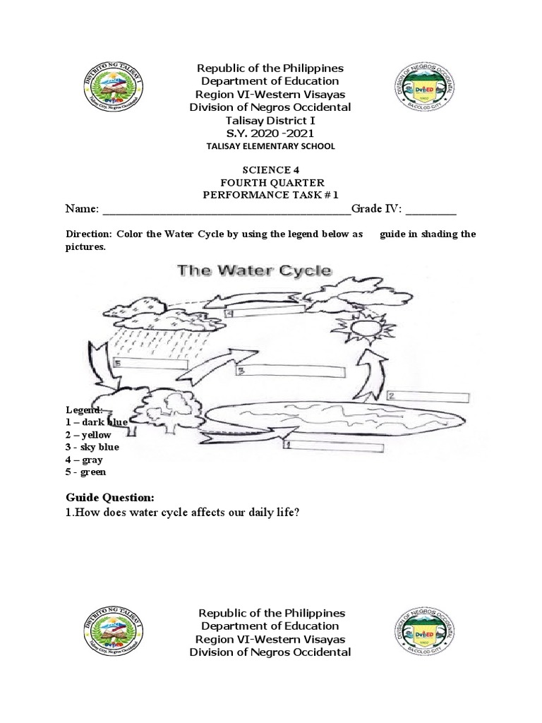 Science 4 Water Cycle Tasks | PDF