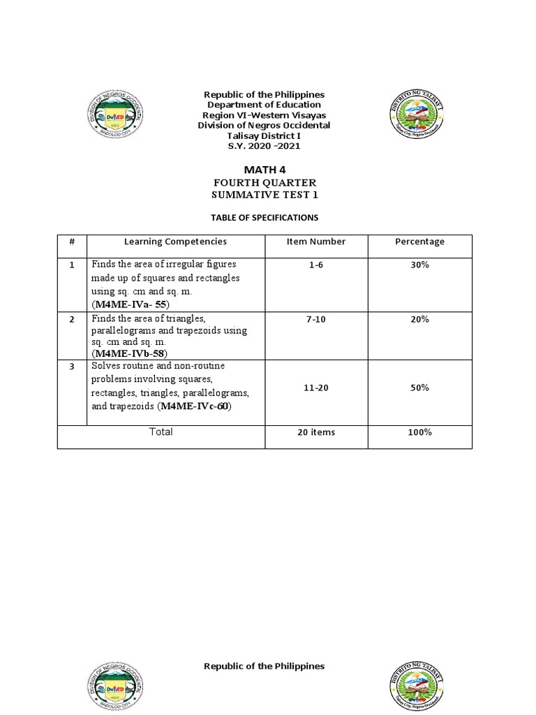 Math 4q Summative Test 123 | PDF | Area | Volume