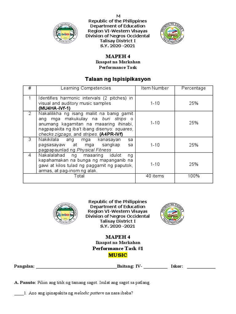 Mapeh4 4q Performance Task I Music Arts Pe Health | PDF