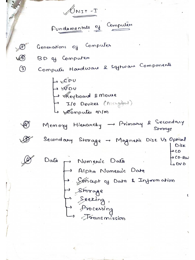 FMC Unit 1 Handwritten Notes | PDF