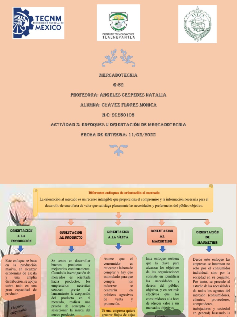 Enfoques y Orientación de La Mercadotecnia | PDF | Marketing | Ciencias económicas