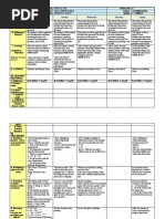 Math 4 Quarter 2 Week 6 | PDF