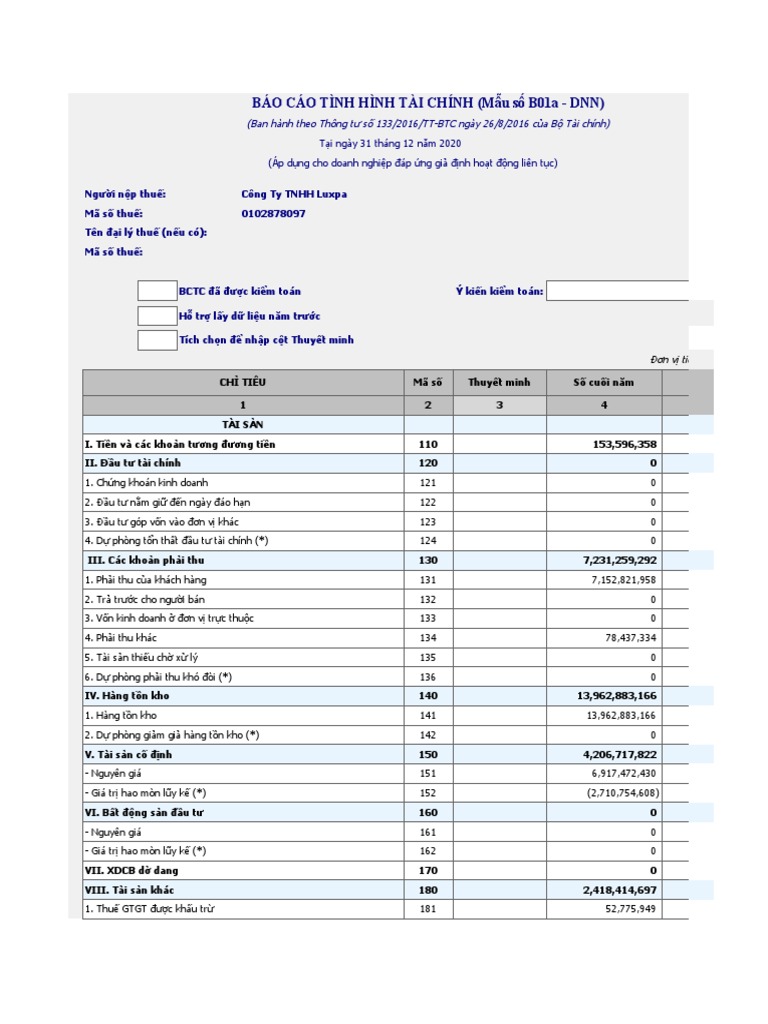 BCTC 31.12.2020 | PDF