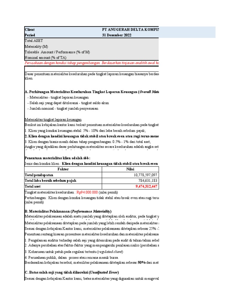 WKS PT ADK 31 Des 2022 - Auditor | PDF