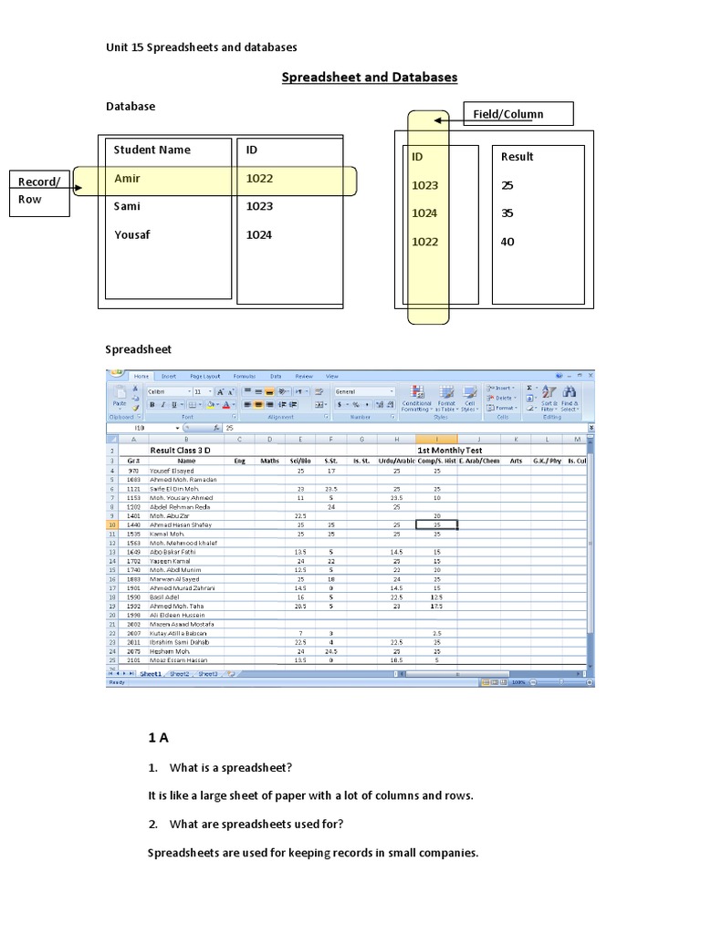 Unit 15 Spreadsheets and Databases | PDF | Spreadsheet | Databases Unit 15 Spreadsheets and Databases | PDF | Spreadsheet | Databases