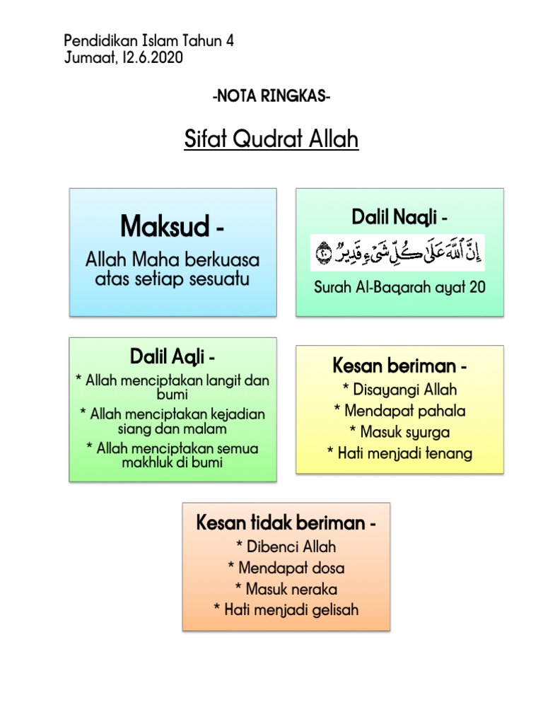 Nota Dan Latihan Qudrat Allah | PDF