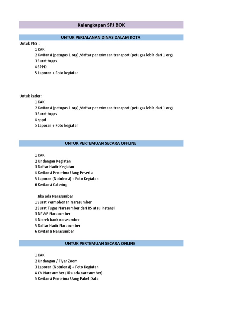 Format SPJ BOK | PDF