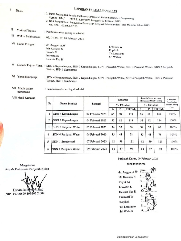 LHK Cacing Feb 2023 | PDF