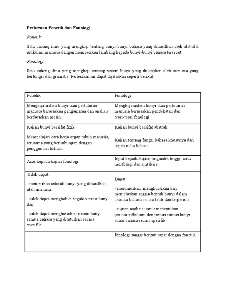 K1 Beza Fonetik Dan Fonologi | PDF
