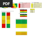 Contoh Design Layout Rute Evakuasi & Apar | PDF
