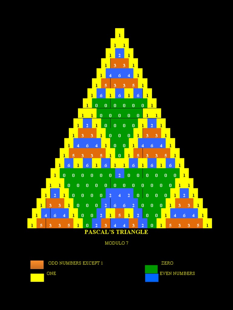 Pascal S Triangle Mod 7and8 Final Pdf Number Theory Discrete Mathematics