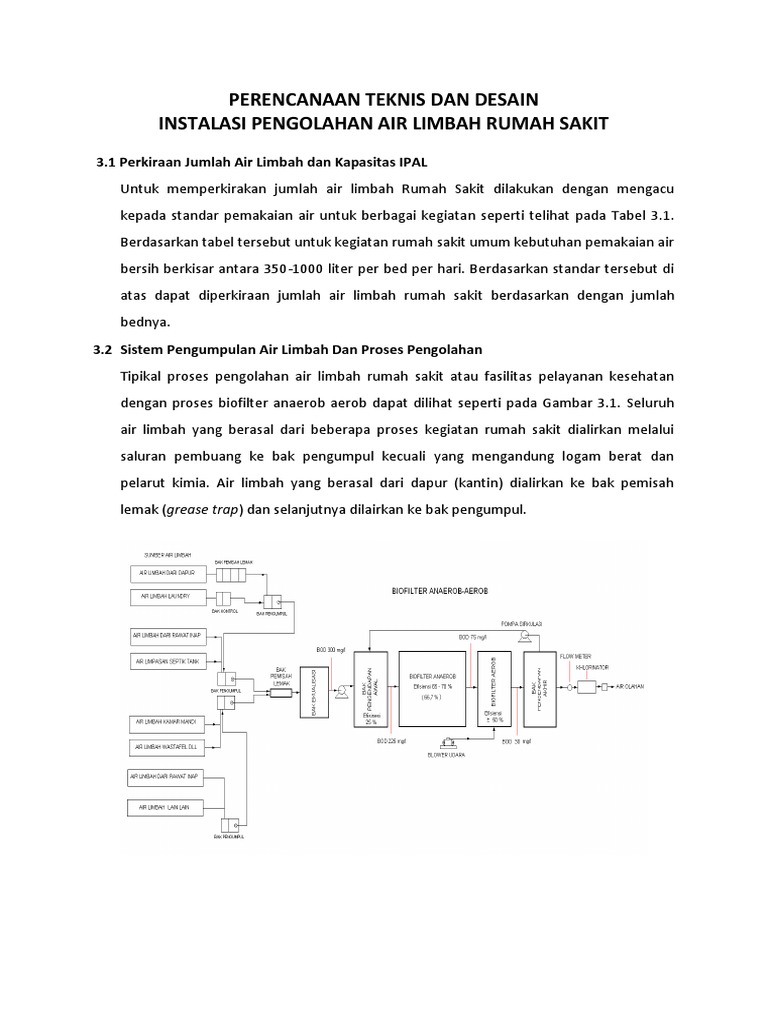Bahan Desain IPAL RS 300 M3 | PDF