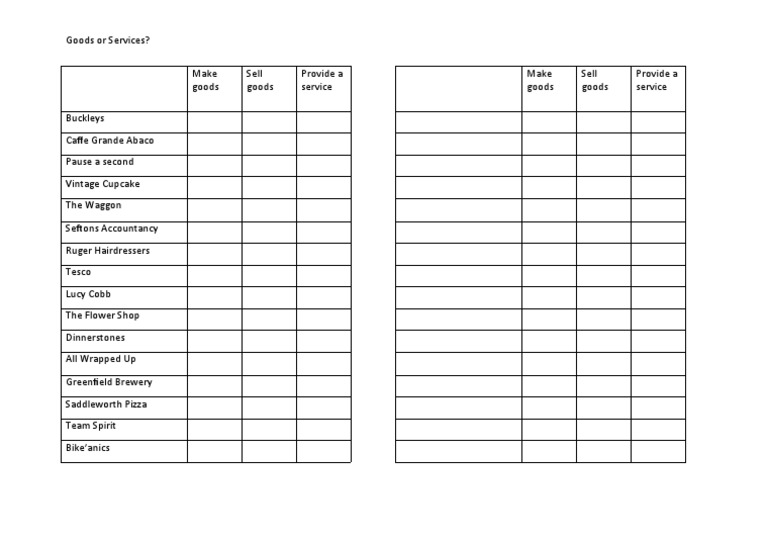 Goods or Services Worksheet | PDF
