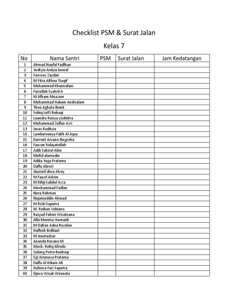 Checklist PSM + Surat Jalan | PDF