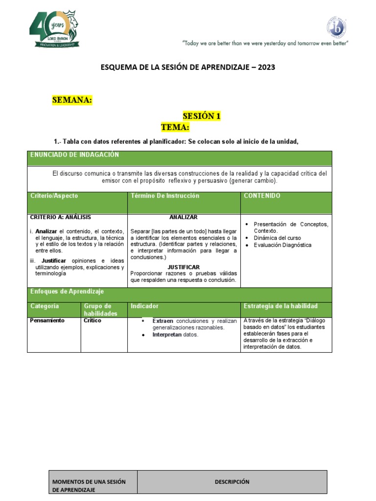 Esquema de La Sesión de Aprendizaje | PDF | Evaluación | Aprendizaje