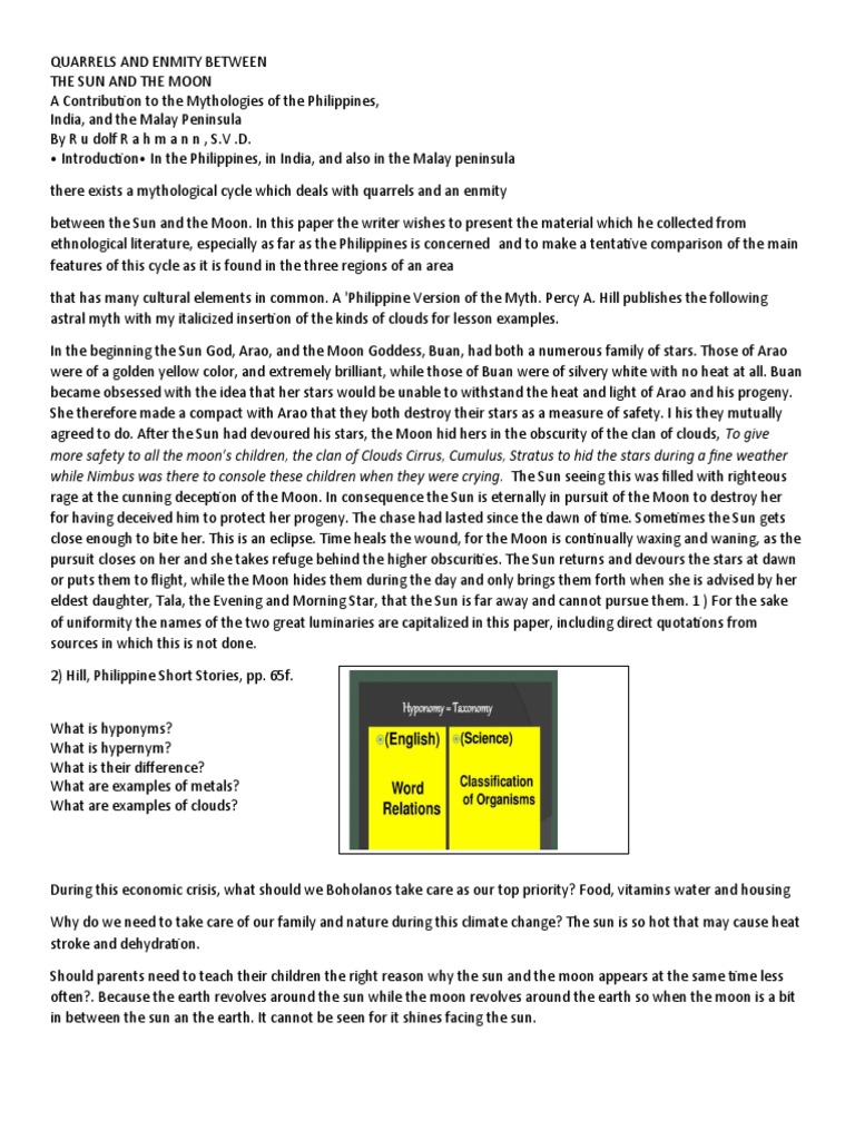 Quarrels and Enmity Between | PDF