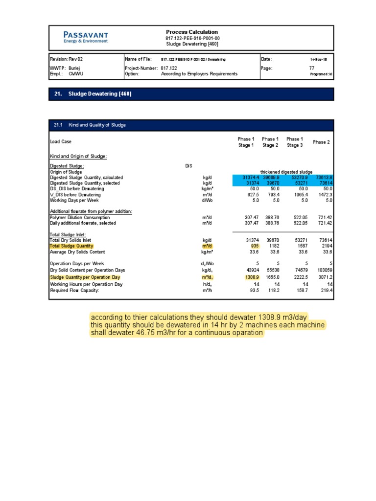 Buriej WWTP Sludge Dewatering Plan | PDF