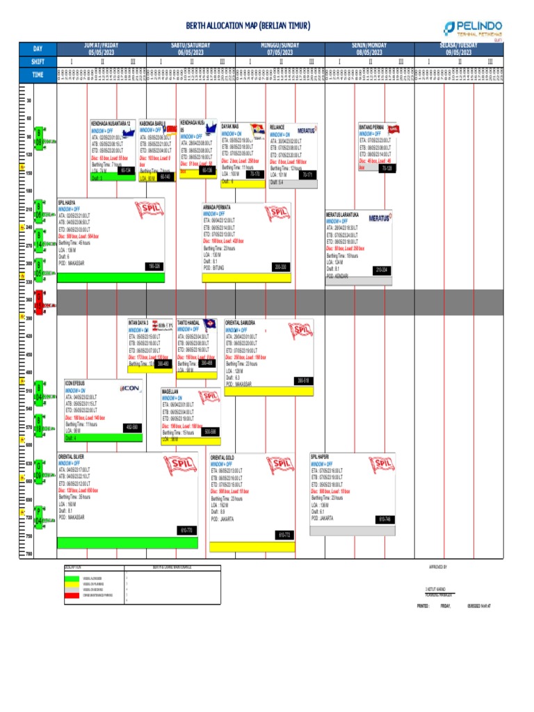 Berthing Plan (3) | PDF