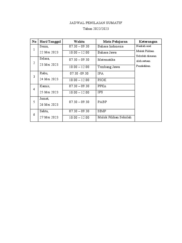 JADWAL PENILAIAN SUMATIF | PDF