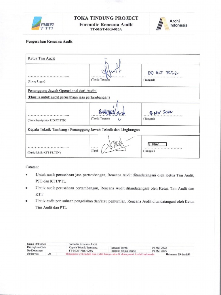 KTT's Approval - Audit Plan | PDF